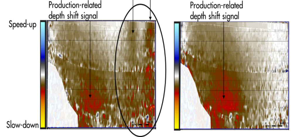 Unlocking enhanced value in 4D Seismic with Reach Subsea's DepthWatch ...